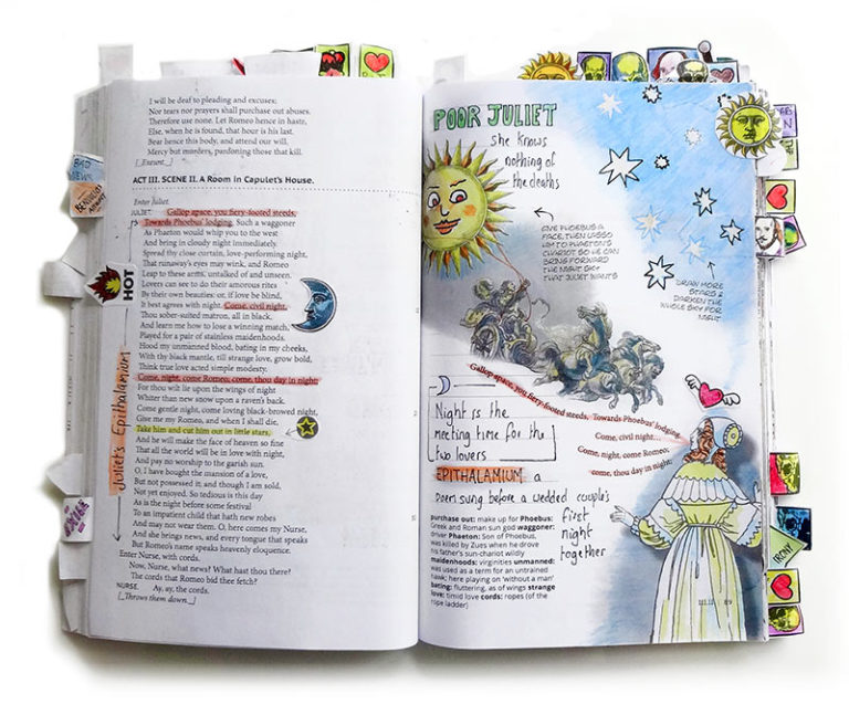 Romeo and Juliet Themes and Symbols - Doodle Reads