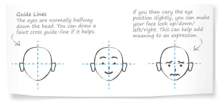 How to draw easy facial expressions: 15 emotions to add personality to ...