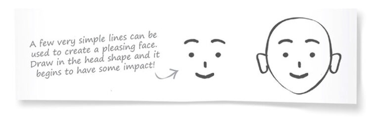 How to draw easy facial expressions: 15 emotions to add personality to ...